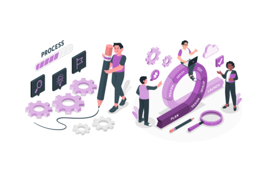 Offshore Software Development Company | Ansi ByteCode LLP