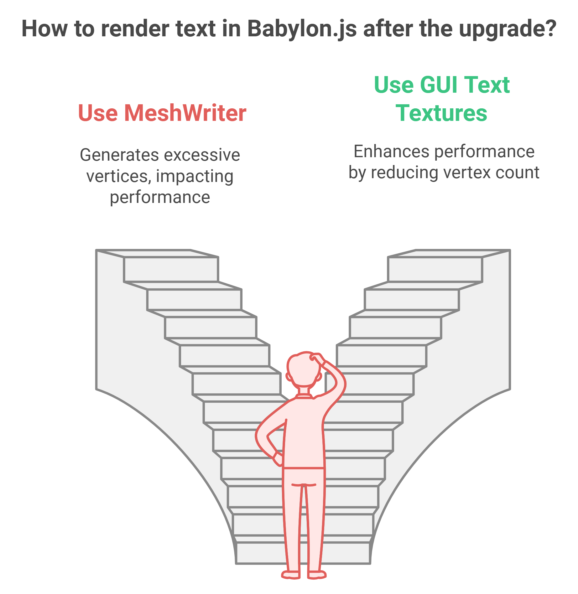 Optimizing Babylon.JS Scene - Ansi ByteCode LLP